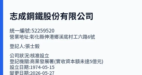 志成鋼鐵股份有限公司的照片-統編 52259520(彰化縣) 公司登記資料與營業項目詳細圖表