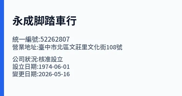 永成脚踏車行的照片-統編 52262807(臺中市) 公司登記資料與營業項目詳細圖表