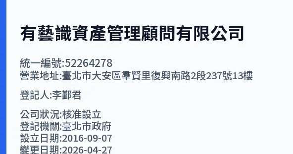 有藝識資產管理顧問有限公司的照片-統編 52264278(臺北市) 公司登記資料與營業項目詳細圖表