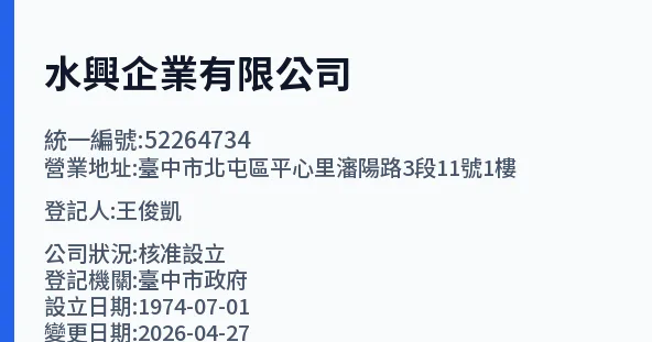 水興企業有限公司的照片-統編 52264734(臺中市) 公司登記資料與營業項目詳細圖表