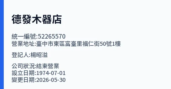 德發木器店的照片-統編 52265570(臺中市) 公司登記資料與營業項目詳細圖表