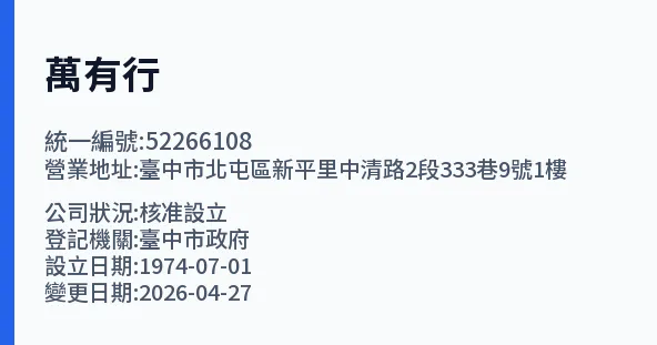 萬有行的照片-統編 52266108(臺中市) 公司登記資料與營業項目詳細圖表