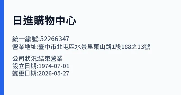 日進購物中心的照片-統編 52266347(臺中市) 公司登記資料與營業項目詳細圖表