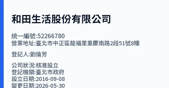 和田生活股份有限公司的照片-統編 52266780(臺北市) 公司登記資料與營業項目詳細圖表