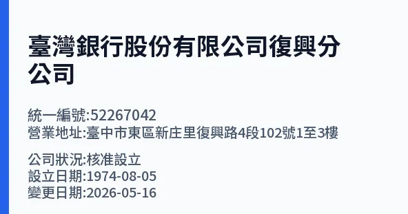 臺灣銀行股份有限公司復興分公司的照片-統編 52267042(臺中市) 公司登記資料與營業項目詳細圖表