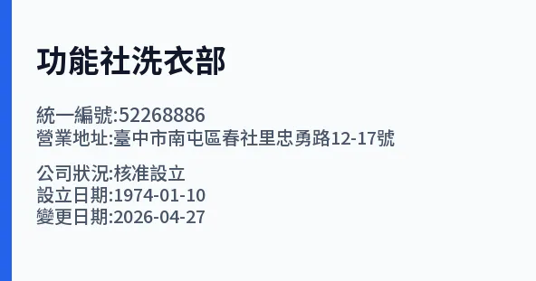 功能社洗衣部的照片-統編 52268886(臺中市) 公司登記資料與營業項目詳細圖表