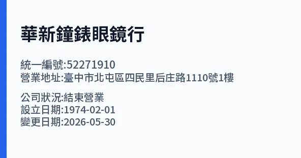 華新鐘錶眼鏡行的照片-統編 52271910(臺中市) 公司登記資料與營業項目詳細圖表