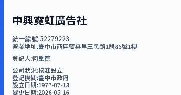 中興霓虹廣告社的照片-統編 52279223(臺中市) 公司登記資料與營業項目詳細圖表