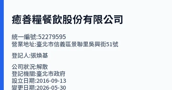 癒善糧餐飲股份有限公司的照片-統編 52279595(臺北市) 公司登記資料與營業項目詳細圖表