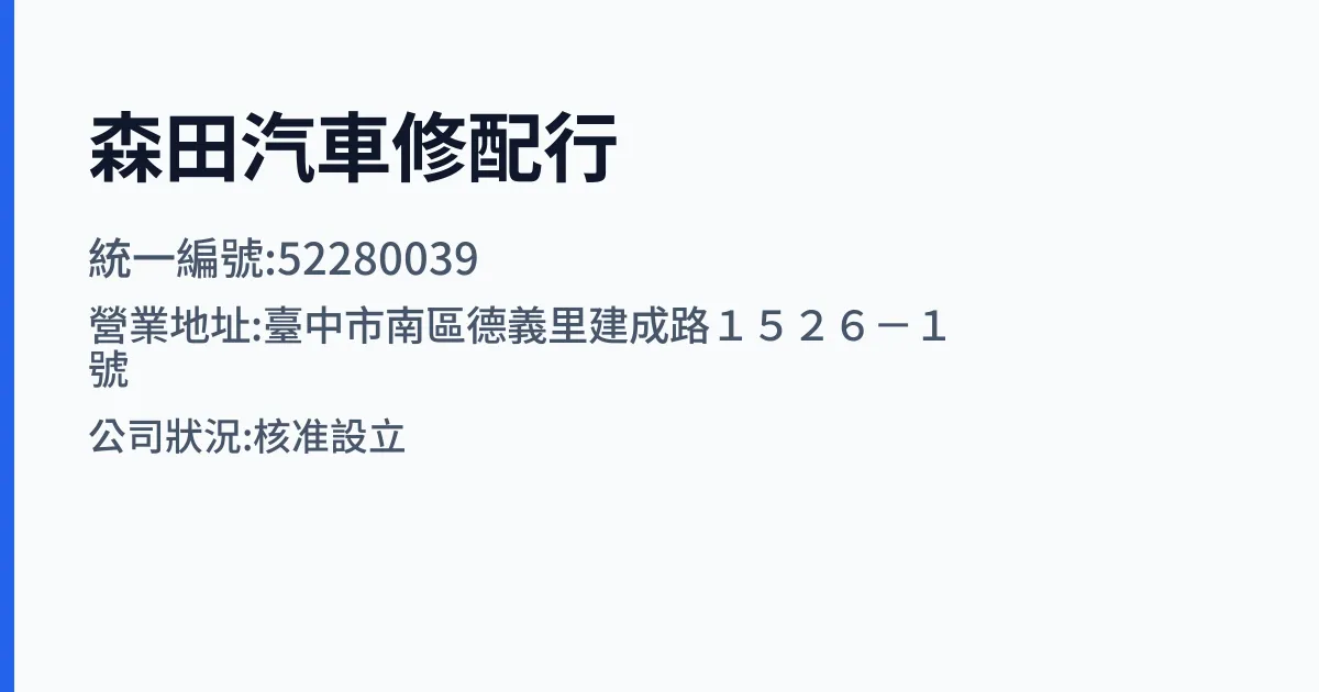 森田汽車修配行 - 統編 52280039(臺中市) 公司登記資料與營業項目詳細圖表