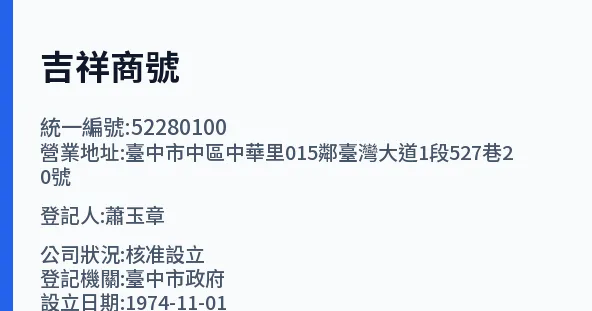 吉祥商號的照片-統編 52280100(臺中市) 公司登記資料與營業項目詳細圖表