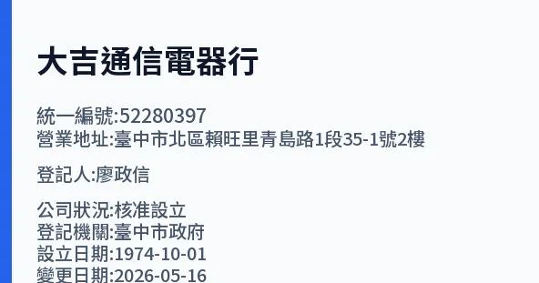 大吉通信電器行的照片-統編 52280397(臺中市) 公司登記資料與營業項目詳細圖表