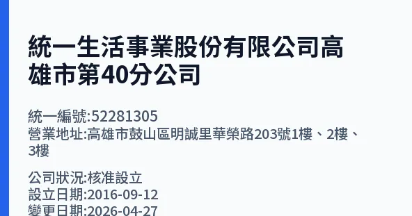 統一生活事業股份有限公司高雄市第40分公司的照片-統編 52281305(高雄市) 公司登記資料與營業項目詳細圖表