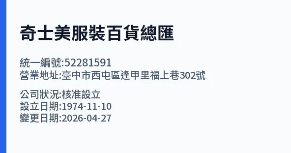 奇士美服裝百貨總匯的照片-統編 52281591(臺中市) 公司登記資料與營業項目詳細圖表