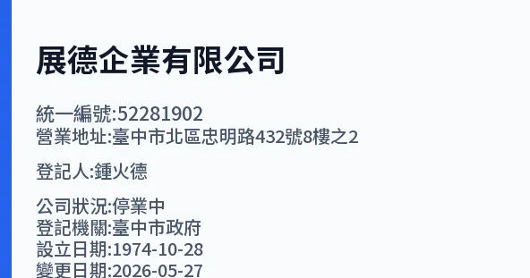 展德企業有限公司的照片-統編 52281902(臺中市) 公司登記資料與營業項目詳細圖表