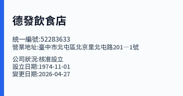 德發飲食店的照片-統編 52283633(臺中市) 公司登記資料與營業項目詳細圖表