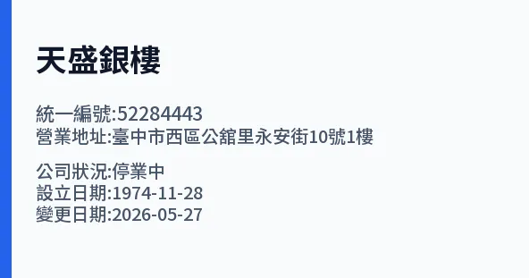 天盛銀樓的照片-統編 52284443(臺中市) 公司登記資料與營業項目詳細圖表