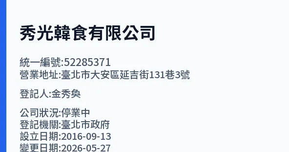 秀光韓食有限公司的照片-統編 52285371(臺北市) 公司登記資料與營業項目詳細圖表