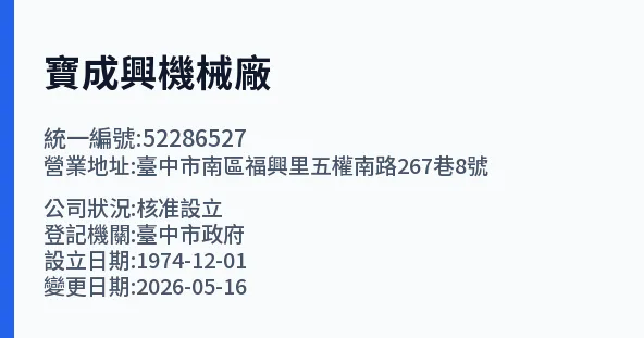 寶成興機械廠的照片-統編 52286527(臺中市) 公司登記資料與營業項目詳細圖表