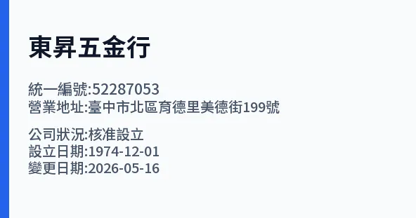 東昇五金行的照片-統編 52287053(臺中市) 公司登記資料與營業項目詳細圖表