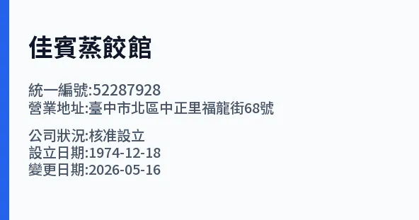 佳賓蒸餃館的照片-統編 52287928(臺中市) 公司登記資料與營業項目詳細圖表