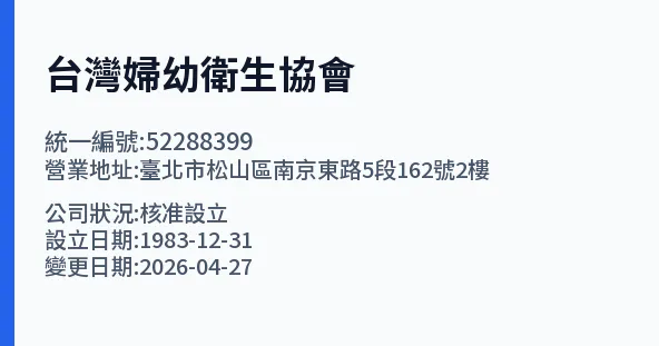 台灣婦幼衛生協會的照片-統編 52288399(臺北市) 公司登記資料與營業項目詳細圖表