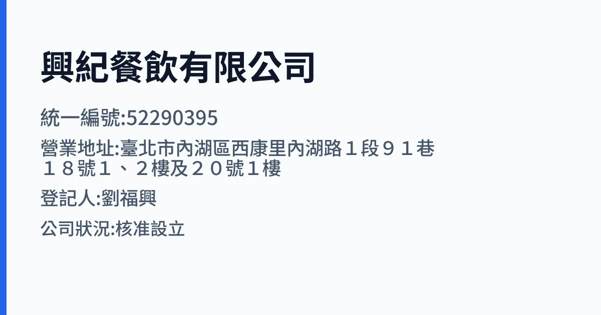 興紀餐飲有限公司 - 統編 52290395(臺北市) 公司登記資料與營業項目詳細圖表