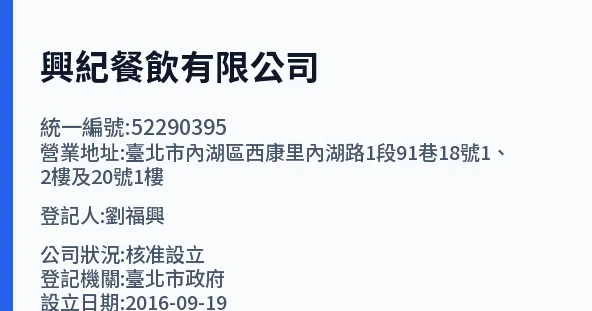 興紀餐飲有限公司的照片-統編 52290395(臺北市) 公司登記資料與營業項目詳細圖表