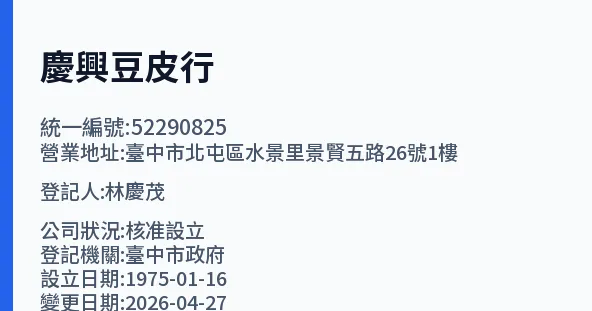 慶興豆皮行的照片-統編 52290825(臺中市) 公司登記資料與營業項目詳細圖表