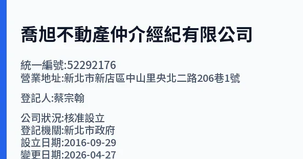 喬旭不動產仲介經紀有限公司的照片-統編 52292176(新北市) 公司登記資料與營業項目詳細圖表