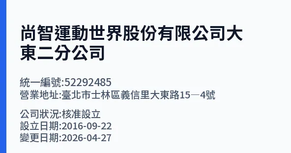 尚智運動世界股份有限公司大東二分公司的照片-統編 52292485(臺北市) 公司登記資料與營業項目詳細圖表