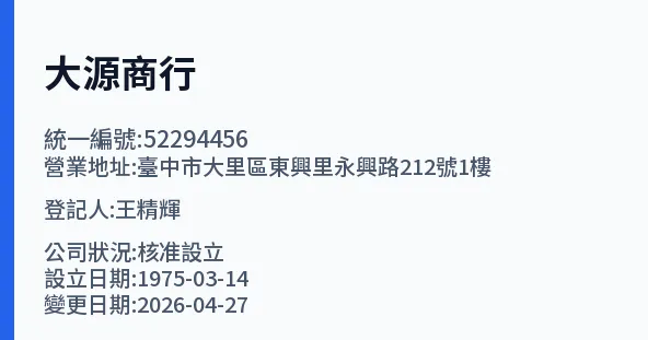 大源商行的照片-統編 52294456(臺中市) 公司登記資料與營業項目詳細圖表