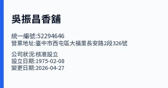 吳振昌香舖的照片-統編 52294646(臺中市) 公司登記資料與營業項目詳細圖表