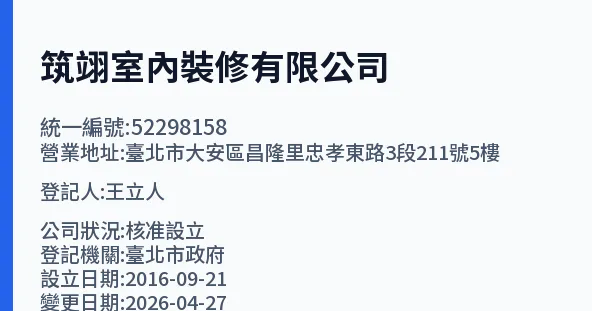 筑翊室內裝修有限公司的照片-統編 52298158(臺北市) 公司登記資料與營業項目詳細圖表