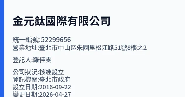 金元鈦國際有限公司的照片-統編 52299656(臺北市) 公司登記資料與營業項目詳細圖表