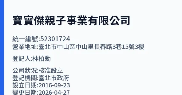 寶實傑親子事業有限公司的照片-統編 52301724(臺北市) 公司登記資料與營業項目詳細圖表