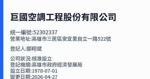 巨國空調工程股份有限公司的照片-統編 52302337(高雄市) 公司登記資料與營業項目詳細圖表