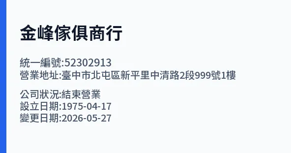 金峰傢俱商行的照片-統編 52302913(臺中市) 公司登記資料與營業項目詳細圖表