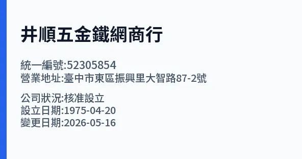 井順五金鐵網商行的照片-統編 52305854(臺中市) 公司登記資料與營業項目詳細圖表