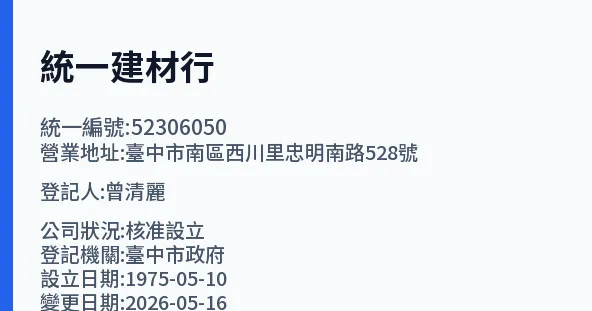 統一建材行的照片-統編 52306050(臺中市) 公司登記資料與營業項目詳細圖表