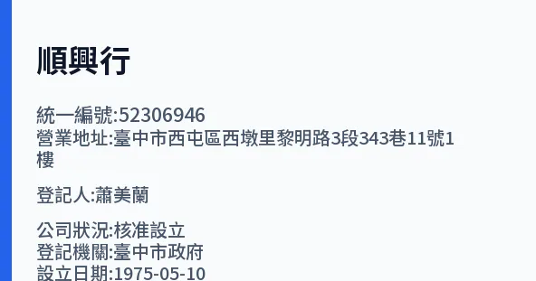 順興行的照片-統編 52306946(臺中市) 公司登記資料與營業項目詳細圖表