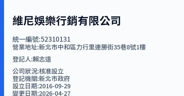 維尼娛樂行銷有限公司的照片-統編 52310131(新北市) 公司登記資料與營業項目詳細圖表