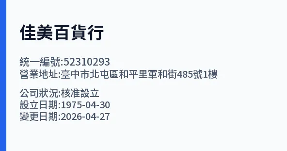 佳美百貨行的照片-統編 52310293(臺中市) 公司登記資料與營業項目詳細圖表
