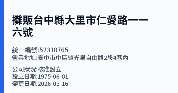 攤販台中縣大里市仁愛路一一六號的照片-統編 52310765(臺中市) 公司登記資料與營業項目詳細圖表