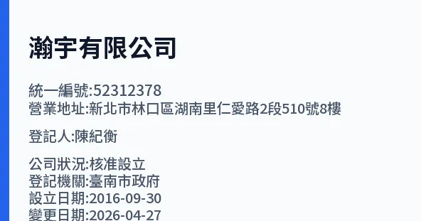 瀚宇有限公司的照片-統編 52312378(新北市) 公司登記資料與營業項目詳細圖表