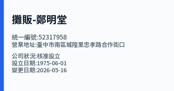攤販-鄭明堂的照片-統編 52317958(臺中市) 公司登記資料與營業項目詳細圖表