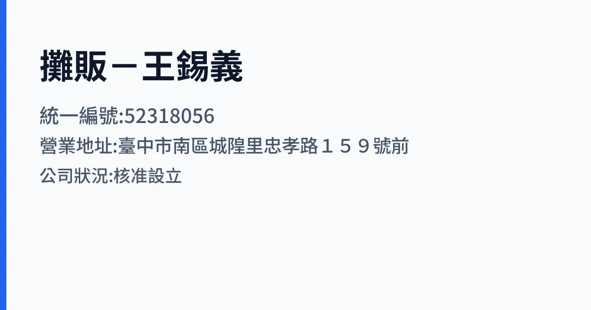 攤販-王錫義 - 統編 52318056(臺中市) 公司登記資料與營業項目詳細圖表