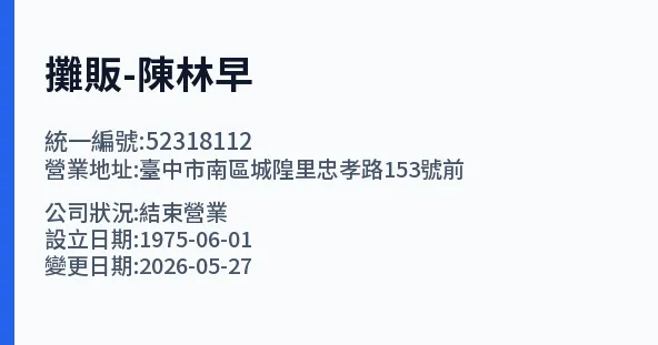 攤販-陳林早的照片-統編 52318112(臺中市) 公司登記資料與營業項目詳細圖表