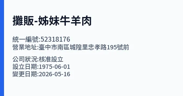 攤販-姊妹牛羊肉的照片-統編 52318176(臺中市) 公司登記資料與營業項目詳細圖表