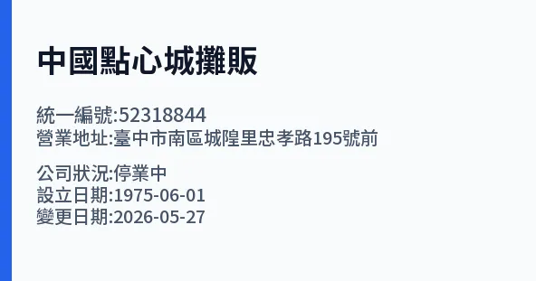 中國點心城攤販的照片-統編 52318844(臺中市) 公司登記資料與營業項目詳細圖表